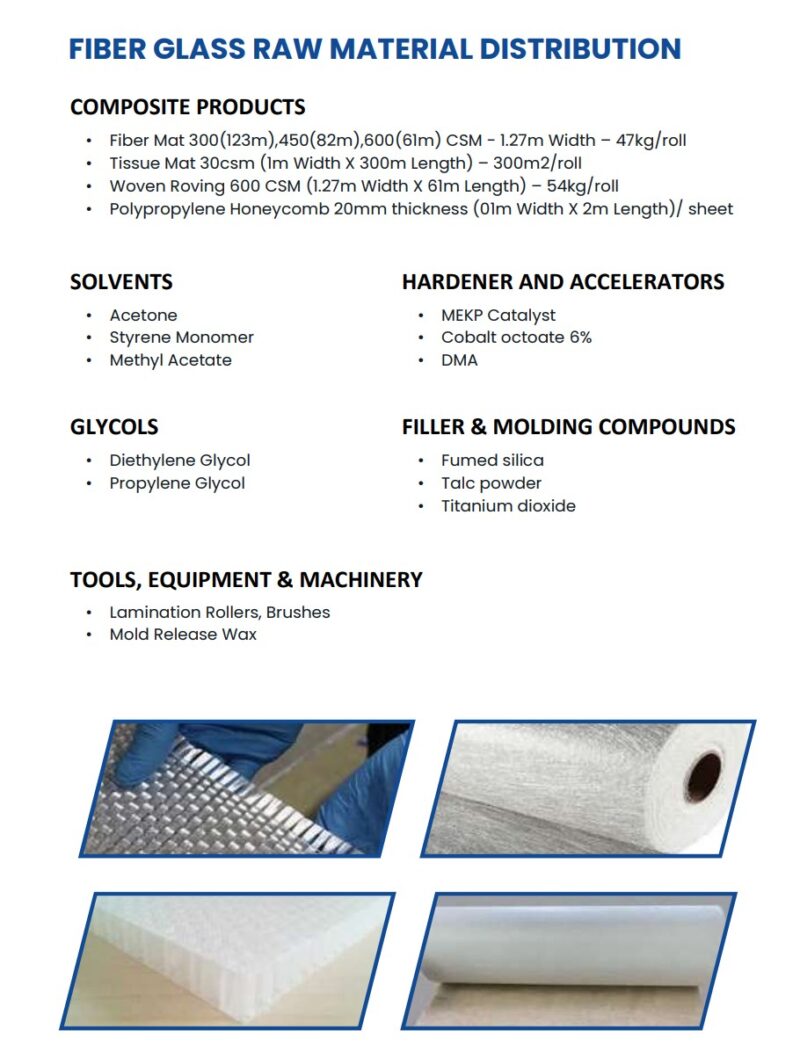 Fiberglass Raw Materials – LAFFAN RESIN PRODUCTION FACTORY